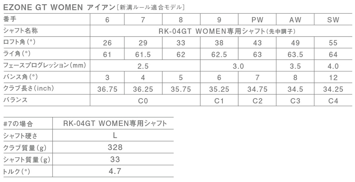 Yonex Ezone GT Women's Iron 2024 7-PW ( 4pcs )