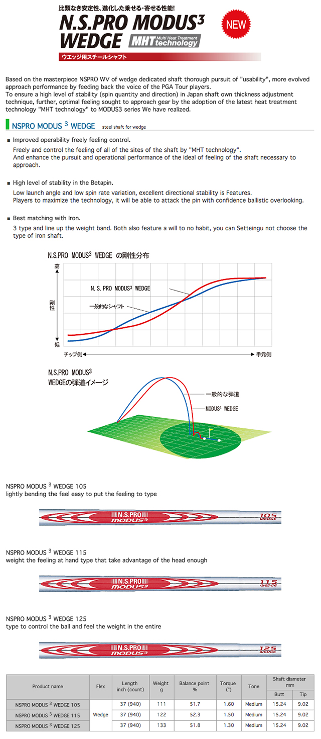 Nippon NS Modus3 Wedge Shaft